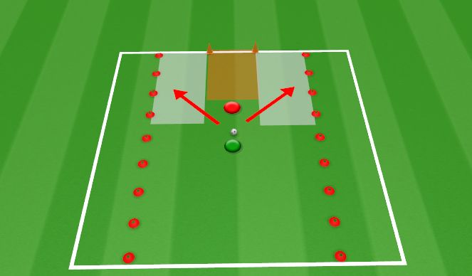 Football/Soccer: 1v1 Defending game based (Technical: Defensive skills ...