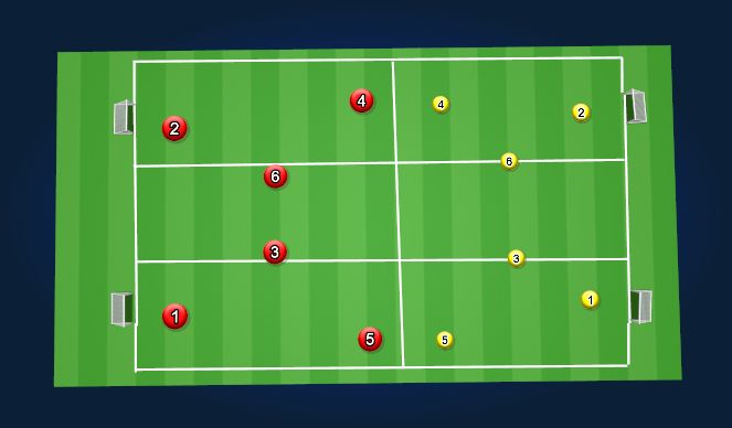 Football/Soccer: Fitness session( switching play). (Physical: Speed ...