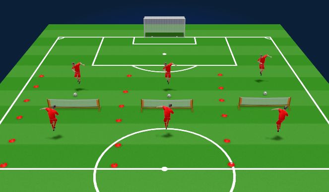 Football/Soccer: heading skill drill (Technical: Heading, Academy Sessions)