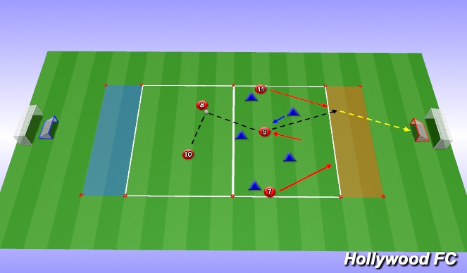 Football/Soccer: HFC Week 2: Attaching the Attacking Half - Control ...