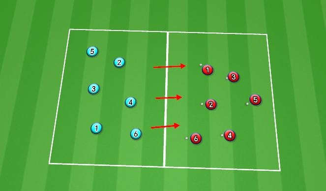Football/Soccer: Stay on the ball (Academy: Create the attack, Beginner)