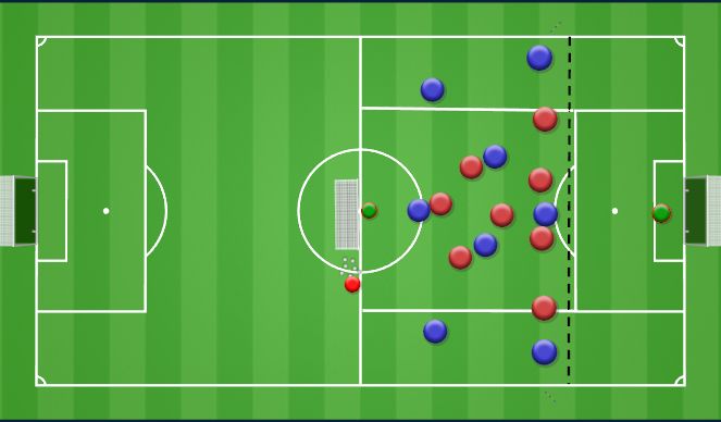Football/Soccer: Specific-SSG C&E Overload (1) (Academy: Attacking ...