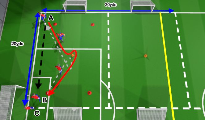 Football/Soccer: MIFC U6's 22/01/2025 (Technical: Dribbling and RWB ...