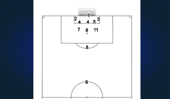Sport Session Planner