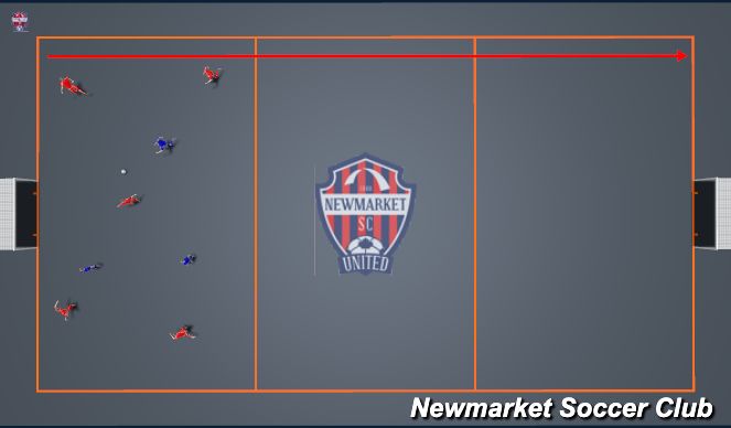 Football/Soccer: Trigger Press and Marking (Technical: Movement off the ...