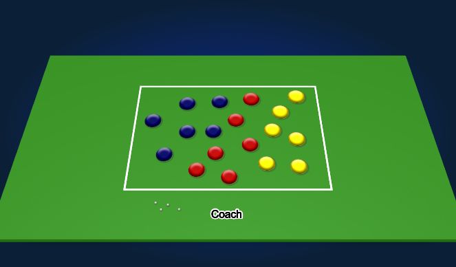 Football/Soccer: Working the 1-4-2-3-1 formation with advanced full ...