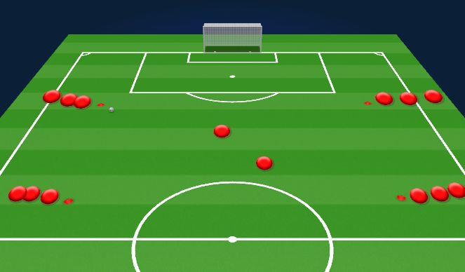 Football/Soccer: Combined teams/low numbers session (Functional ...