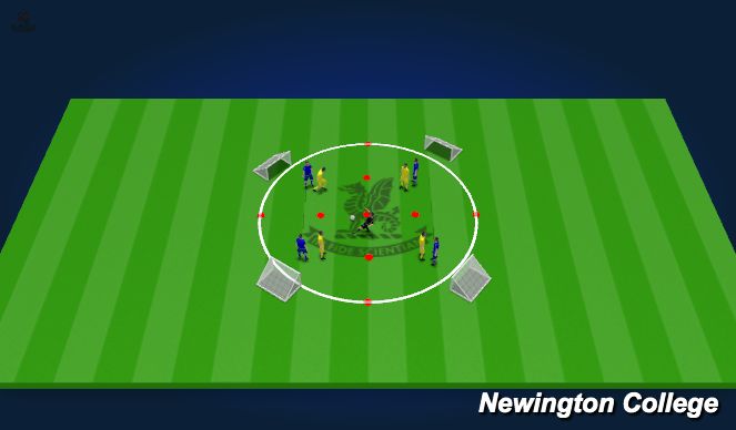 Football/Soccer: Ball Mastery - Individual Moves ( Building through ...