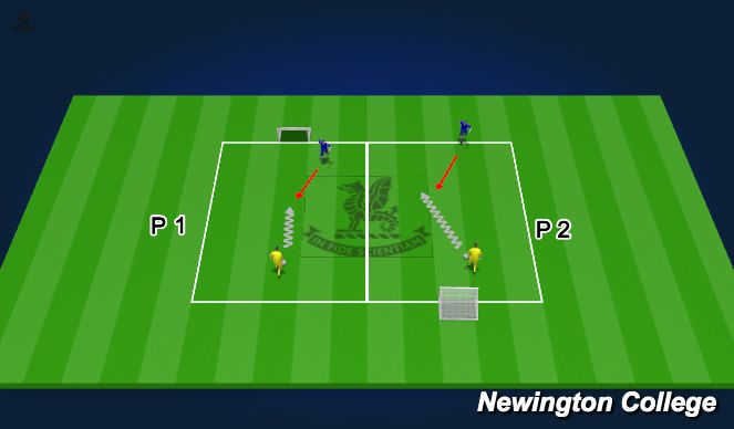 Football/Soccer: 1v1 Practices - With a variety of defending pressure ...
