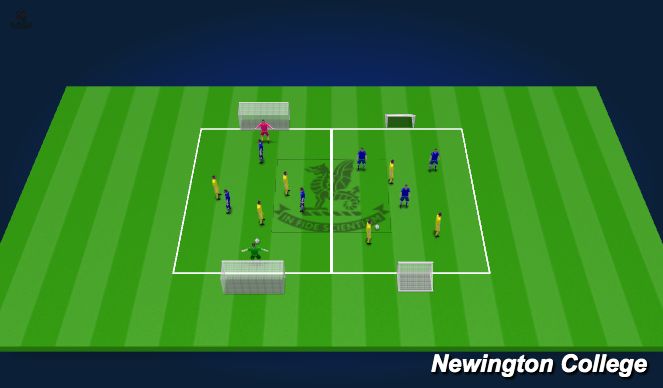 Football/Soccer: Elimination Derby (Small-Sided Games, Academy Sessions)