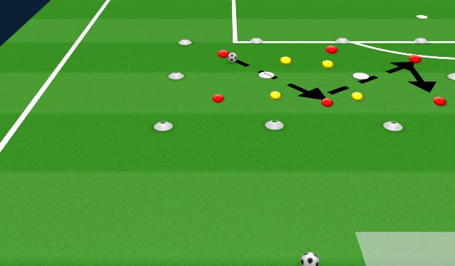 Football/Soccer: Building Chances against a low block (Academy ...