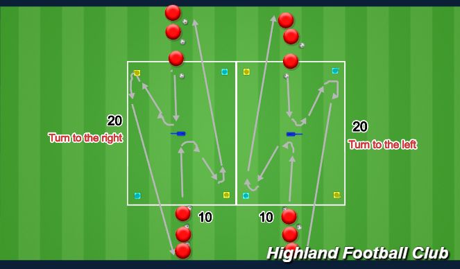Football/Soccer: Academy U9/U10: Hiding/Protecting the Ball (Technical ...