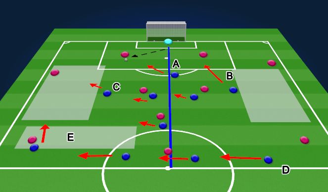 Football/Soccer: Pressing From Front 3 (U23s) (Tactical: Defensive ...