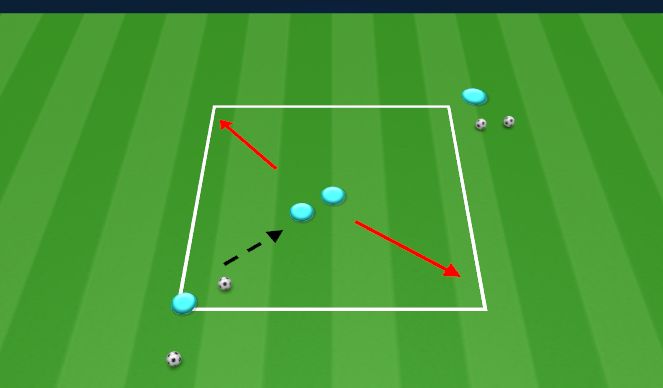 Football/Soccer: Side Moves (Skill Zone) (Technical: Turning, Moderate)