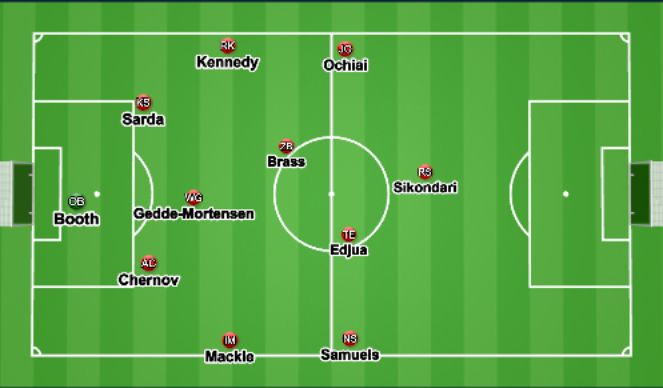 Sport Session Planner