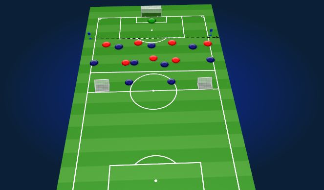 Football/Soccer: JFC 2010/11: Create the attack (01/23/25 ...