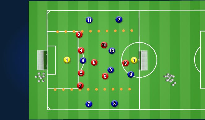 Football/Soccer: Specific - SSG Defending Switching Play (2) (Academy ...