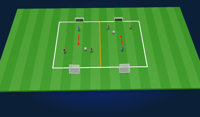 Football/Soccer: Pressing and defending (Technical: Defensive skills ...