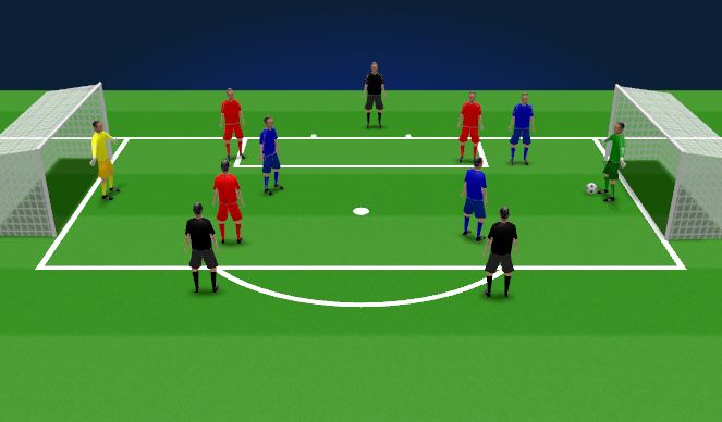 Football/Soccer: Shooting Practice - 19 Feb (Tactical: Attacking ...