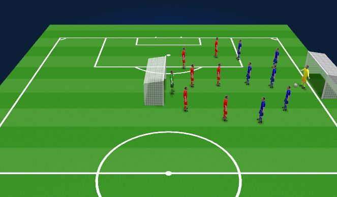 Football/Soccer: Shooting Practice - 19 Feb (Tactical: Attacking ...