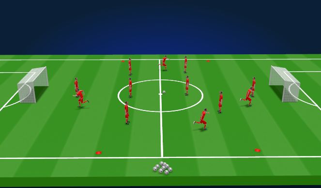 Football/Soccer: mini side game for breaking lines (Academy: Attacking ...