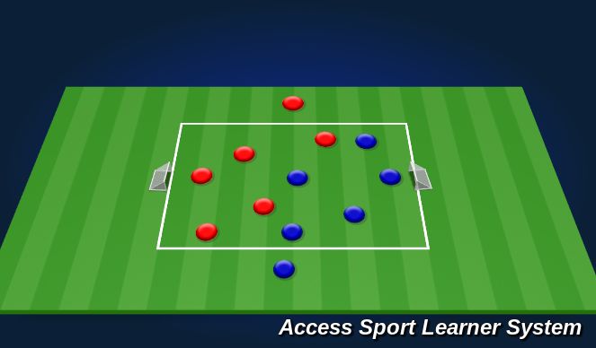 Football/Soccer: Passing and pressing. (Tactical: Possession, Academy ...
