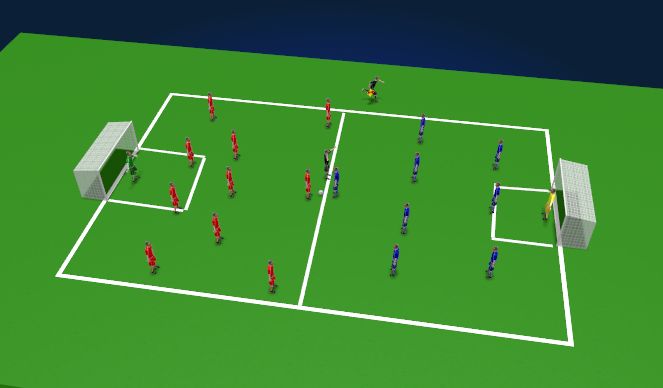 Football/Soccer: mini side game (Academy: Attacking transition game ...