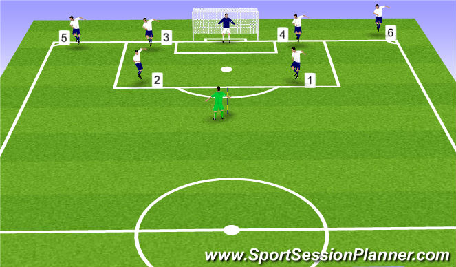 Football/Soccer: 6-SHOT SHOOTING DRILL (Technical: Shooting, Moderate)