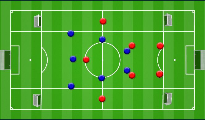 Football/Soccer: UEFA B 3 Switching Play (1) (Tactical: Switching play, Academy Sessions)