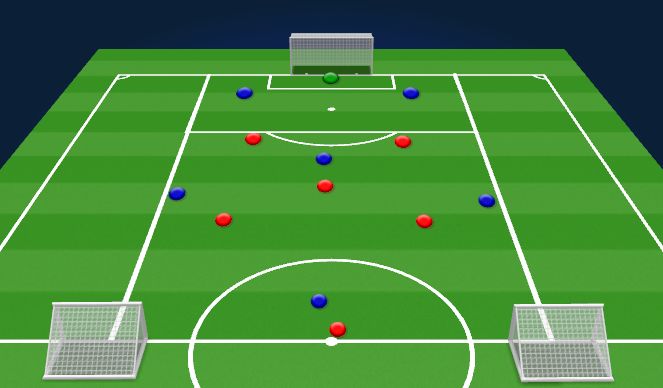 Football/Soccer: Defending the Lines 1 - UEFA B Portfolio (Tactical ...