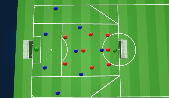 Football/Soccer: Defending the Lines 1 - UEFA B Portfolio (Tactical ...