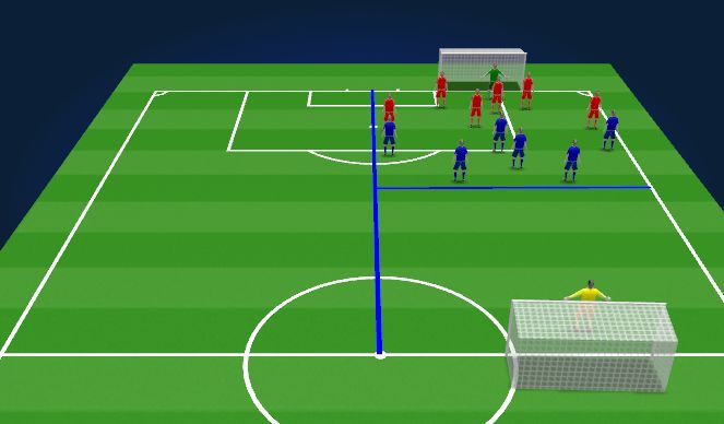 Football/Soccer: Attacking Transition Counter Attacking - 26 Mar (Tactical: Counter attack ...