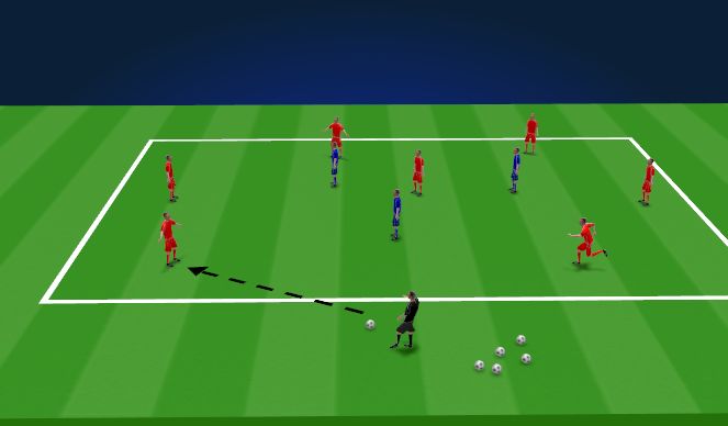 Football/Soccer: MSC Grading (Technical: General, Moderate)