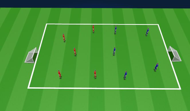 Football/Soccer: MSC Grading (Technical: General, Moderate)