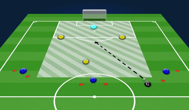 Football/Soccer: PRESSING ACTIVITIES (Academy: Attacking transition ...