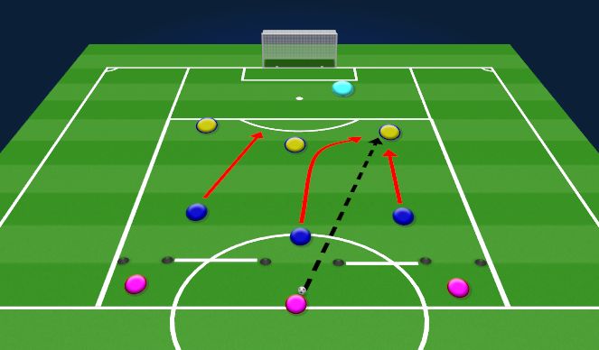 Football/Soccer: PRESSING ACTIVITIES (Academy: Attacking transition ...