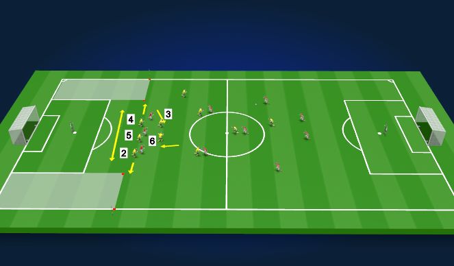 Football/Soccer: Session 1 Week 35. Becoming Compact (Tactical ...