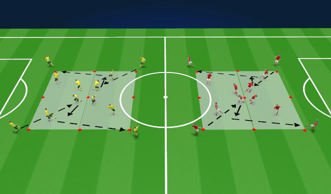 Football/Soccer: Session 1 Week 11. Combination play Building with ...
