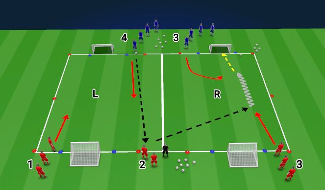 Football/Soccer: Practice_Jan 27_Technical session_dribbling_running ...