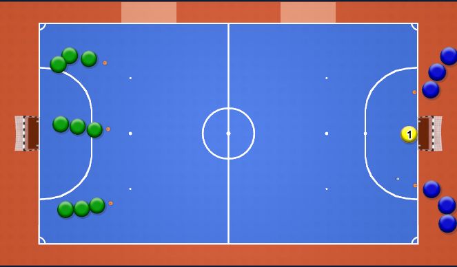 Futsal: 2025 Spring/Summer Season (Session 3) (Technical: Dribbling and ...