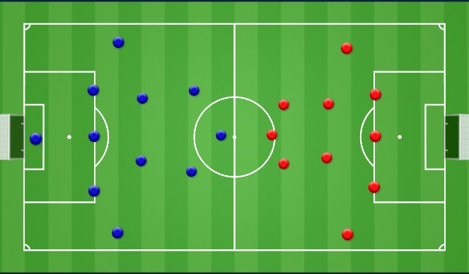 Football/Soccer: Tuesday the 28th. Wingback responsibilites. (Tactical ...