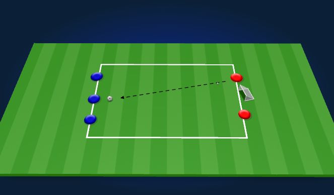 Football/Soccer: Mastering an aggressive press - U10's Girls JDL ...