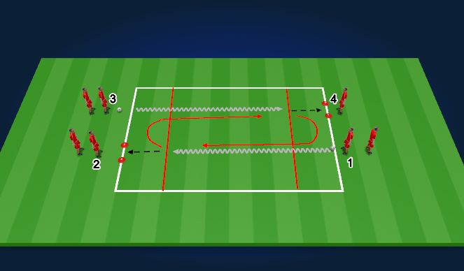 Football/Soccer: Penetration Breaking Lines 29 Jan U10G (Tactical ...