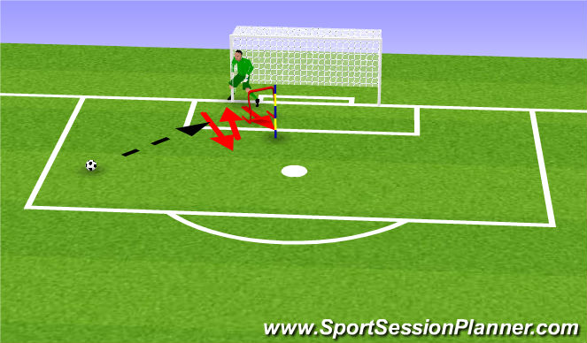 Football/Soccer: Power,Speed, Agility (Goalkeeping: Agility/Diving ...