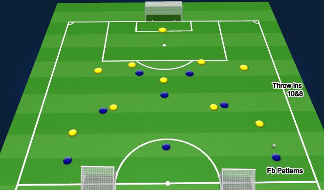 Football/Soccer: MD - 1 (Specific Practice in 442 D) (Tactical ...