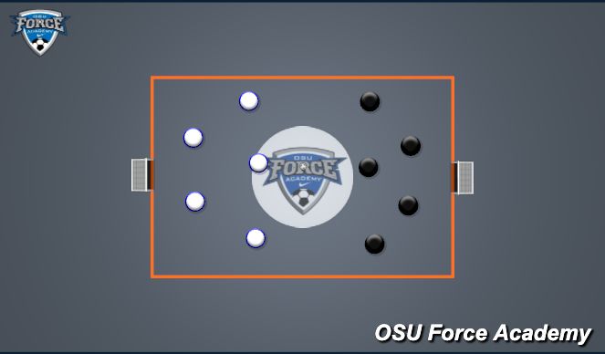 Football/Soccer: U15B Blue - Feb 3 - Tournament Microcycle (Attacking ...