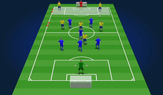 Football/Soccer: Transition Play: Intent + Intensity (HP Boys and Girls ...