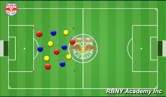 Football/Soccer: Support/Mobility (Tactical: Possession, Academy Sessions)