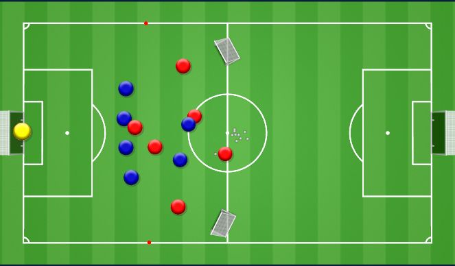 Football/Soccer: UEFA B 14) Attacking Final Third - Session 2 FINAL ...