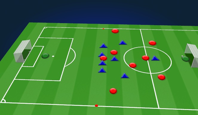 Football/Soccer: UEFA B 12) Creating Overloads (Tactical: Wide play, Academy Sessions)